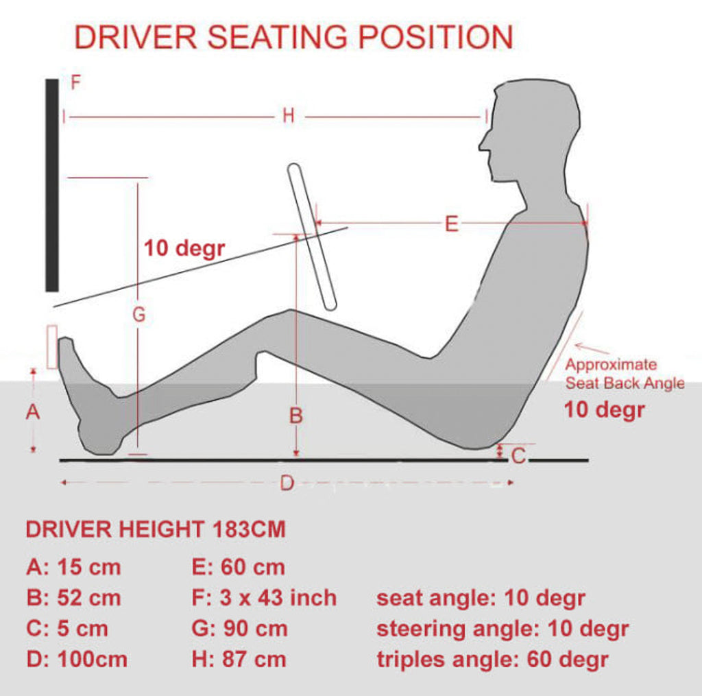 RCC MK8-2S XL Formula 1 Racing Seat – Sector X Simulations